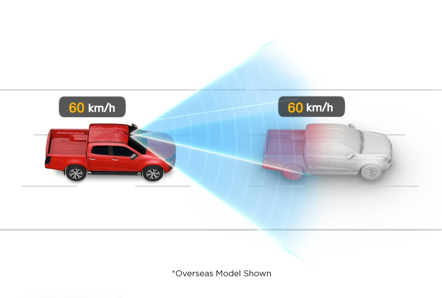 Isuzu D-MAX Technology | Isuzu UTE Australia
