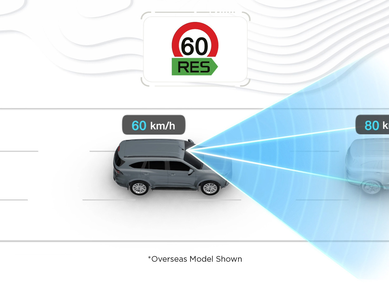 Isuzu MU-X Technology | Isuzu UTE Australia