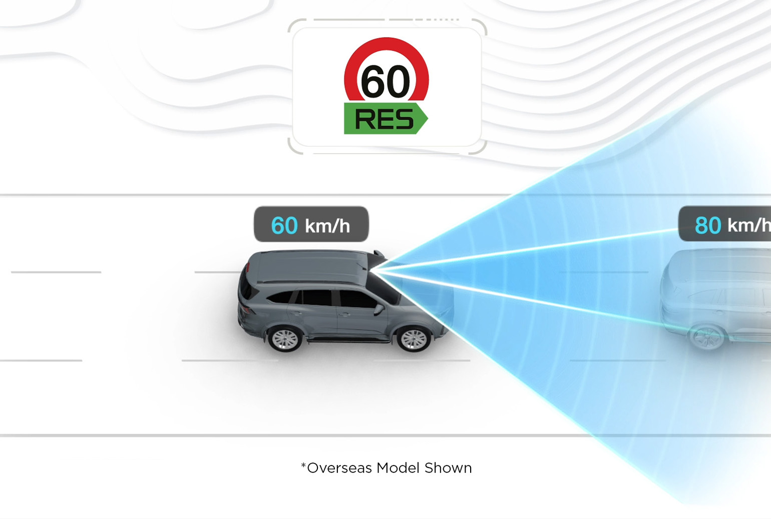 Isuzu MU-X Technology | Isuzu UTE Australia