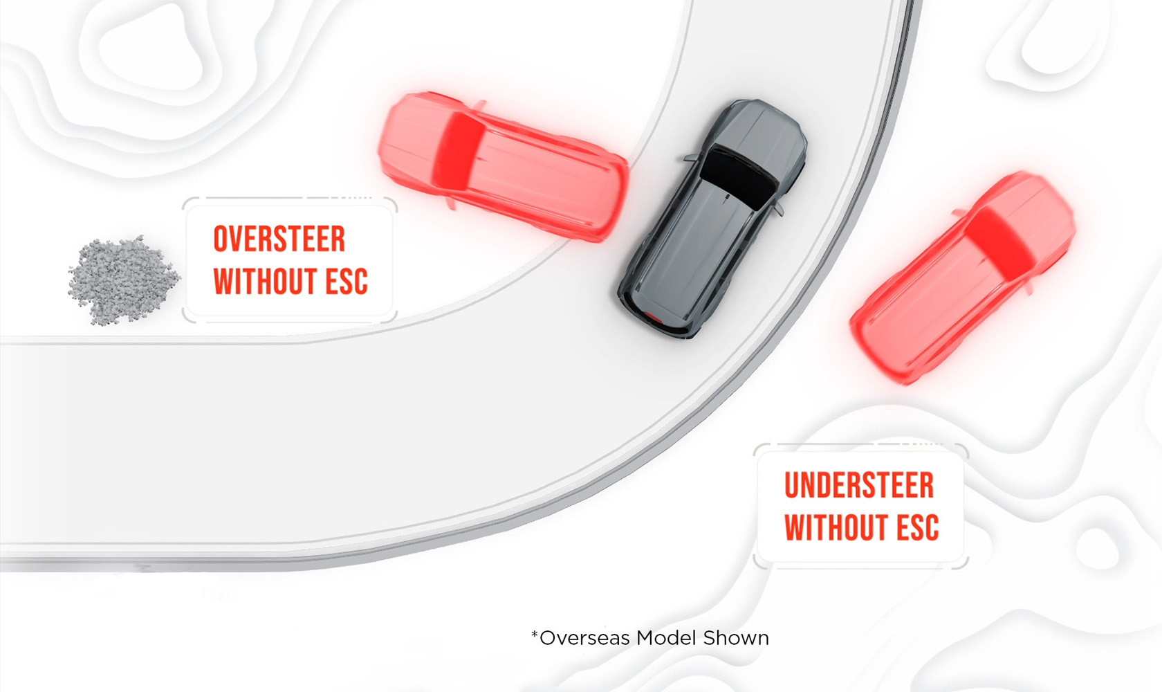 Isuzu MU-X Towing | Isuzu UTE Australia